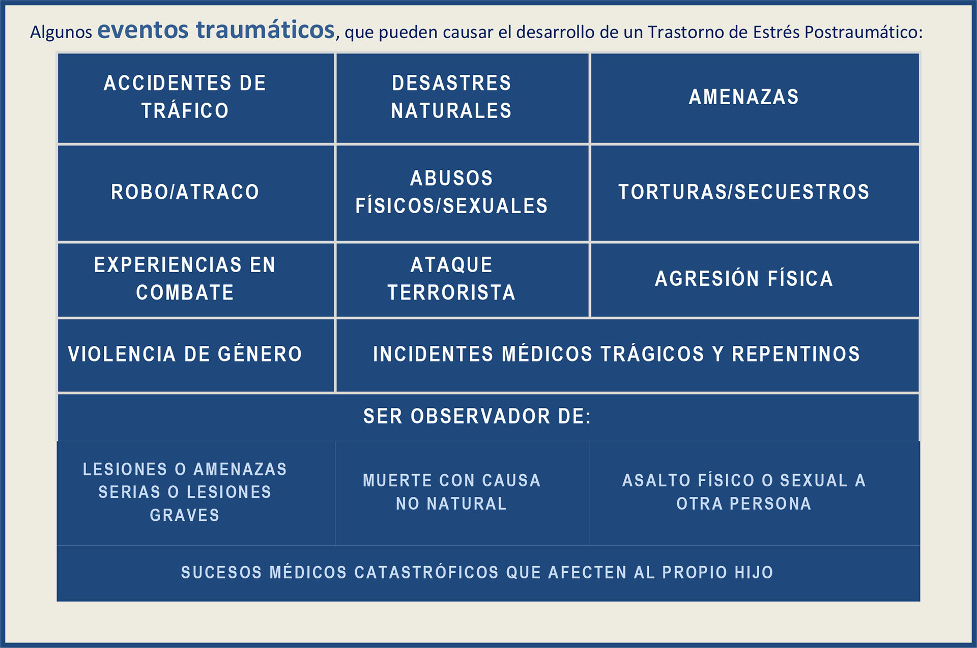 Estrés postraumático (TEPT) - EQD Psicólogos